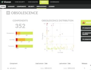 ¿Qué es Kiuwan? Analiza la seguridad y calidad de tu software